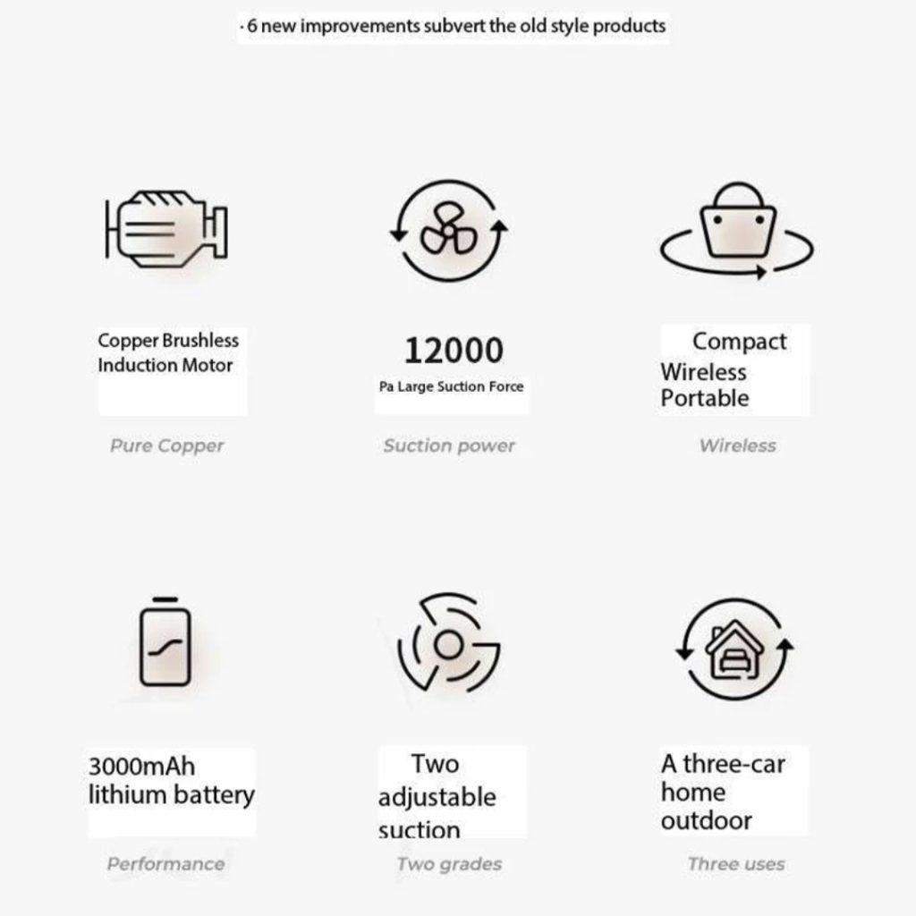 جارو شارژی چندمنظوره MDHL12 - فروشگاه اینترنتی ام دی اچ ال MDHL